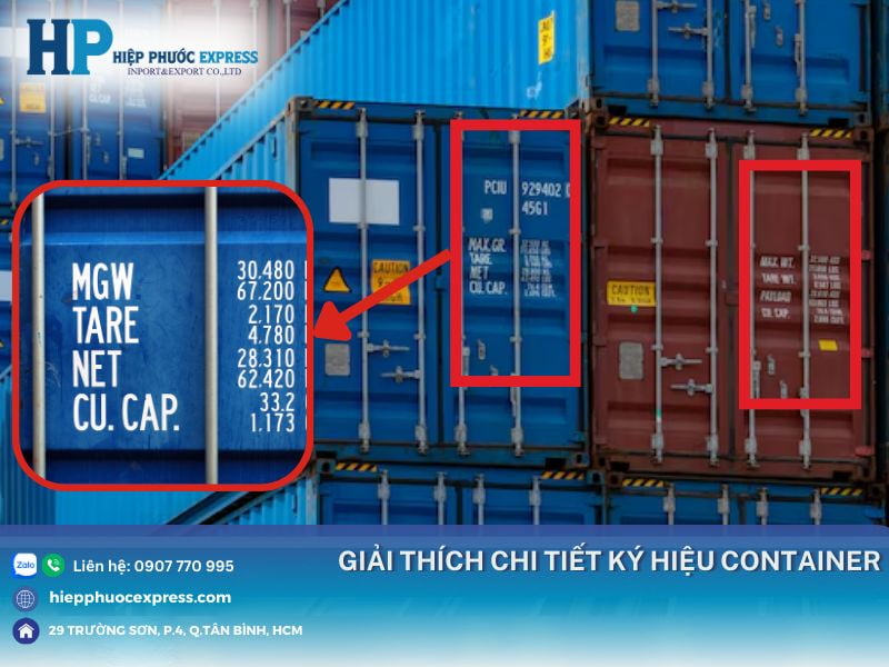 Ký hiệu container là gì? Cách đọc ký hiệu cont phải biết