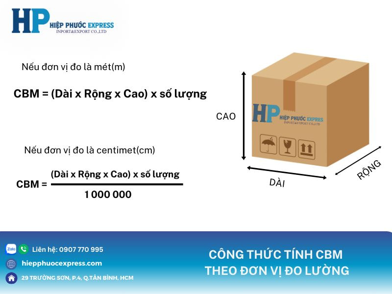 CBM là gì? Công thức tính CBM trong xuất nhập khẩu